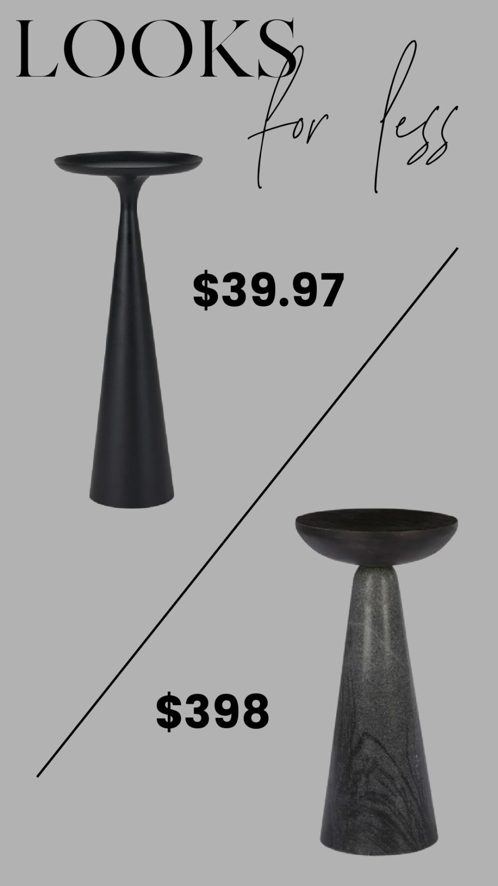 Designer Looks For Less - My Sweet Savannah