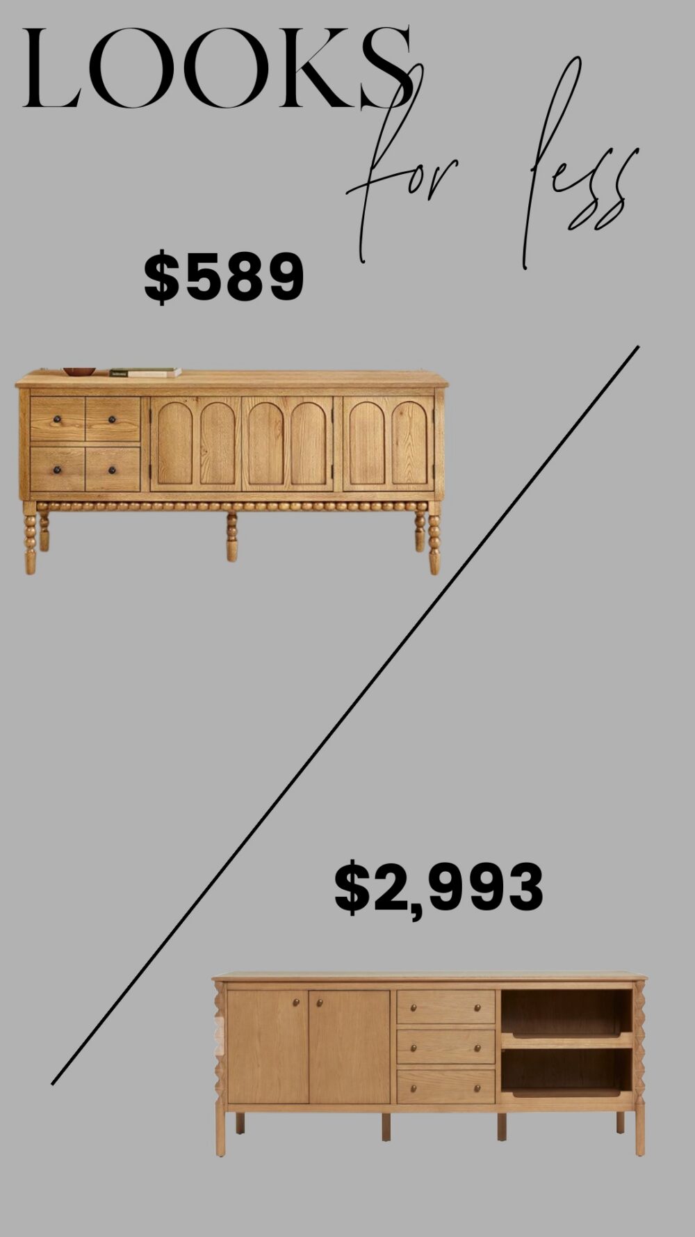 Designer Looks For Less - My Sweet Savannah