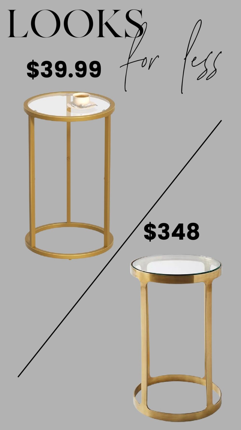 Designer Looks For Less - My Sweet Savannah